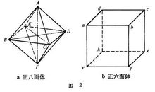 Poliëder - Bladsye [1] - Wêreld ensiklopediese kennis
