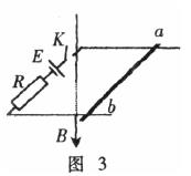 Magnetiese krag - Bladsye [1] - Wêreld ensiklopediese kennis