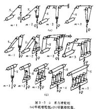 Hys meganisme - Bladsye [1] - Wêreld ensiklopediese kennis