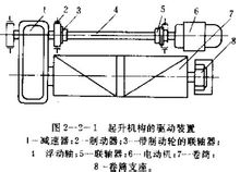 Hys meganisme - Bladsye [1] - Wêreld ensiklopediese kennis