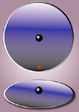 Corioliskrag - Bladsye [1] - Wêreld ensiklopediese kennis