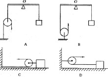 Hefboom - Bladsye [3] - Wêreld ensiklopediese kennis