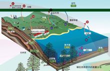 Hidrosfeer - Bladsye [1] - Wêreld ensiklopediese kennis