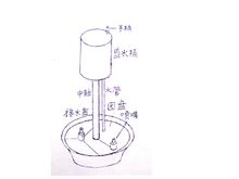Die Coriolis-krag - Bladsye [1] - Wêreld ensiklopediese kennis