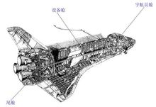 Pendeltuig - Bladsye [1] - Wêreld ensiklopediese kennis