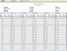 Wringkrag Tester - Bladsye [1] - Wêreld ensiklopediese kennis