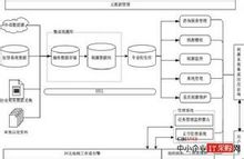 Bronne van inkomste - Bladsye [1] - Wêreld ensiklopediese kennis