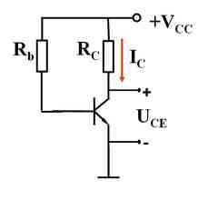 Statiese werkpunt - Bladsye [1] - Wêreld ensiklopediese kennis