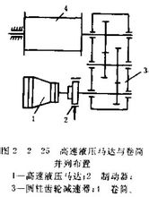 Hys meganisme - Bladsye [1] - Wêreld ensiklopediese kennis