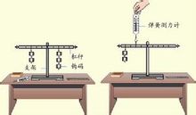 Hefboom - Bladsye [3] - Wêreld ensiklopediese kennis