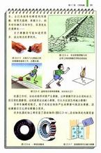 Wrywing - Bladsye [2] - Wêreld ensiklopediese kennis