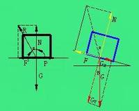 Wrywing - Bladsye [2] - Wêreld ensiklopediese kennis