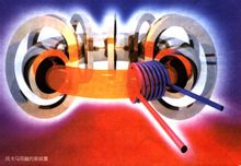 Magnetiese bevalling - Bladsye [1] - Wêreld ensiklopediese kennis