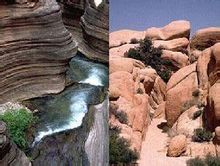 Chemiese verwering - Bladsye [2] - Wêreld ensiklopediese kennis