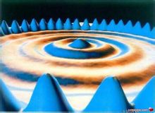 Elektromagnetiese krag - Bladsye [1] - Wêreld ensiklopediese kennis